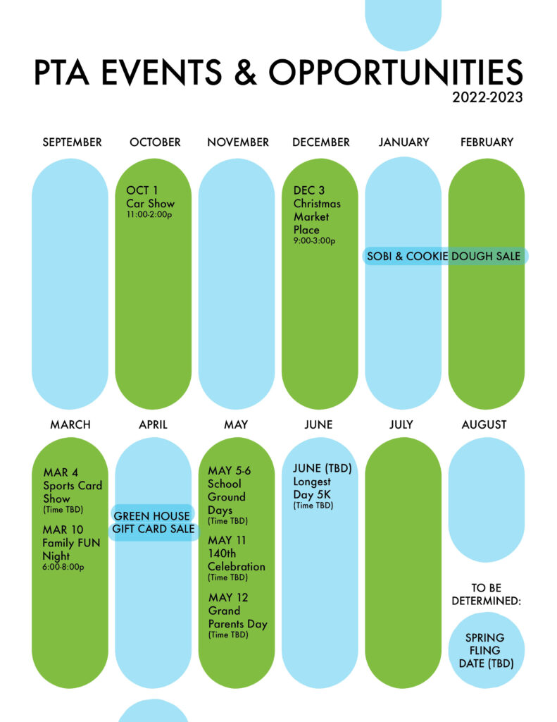 Parent Teacher Associations | PTA | West Side Christian School